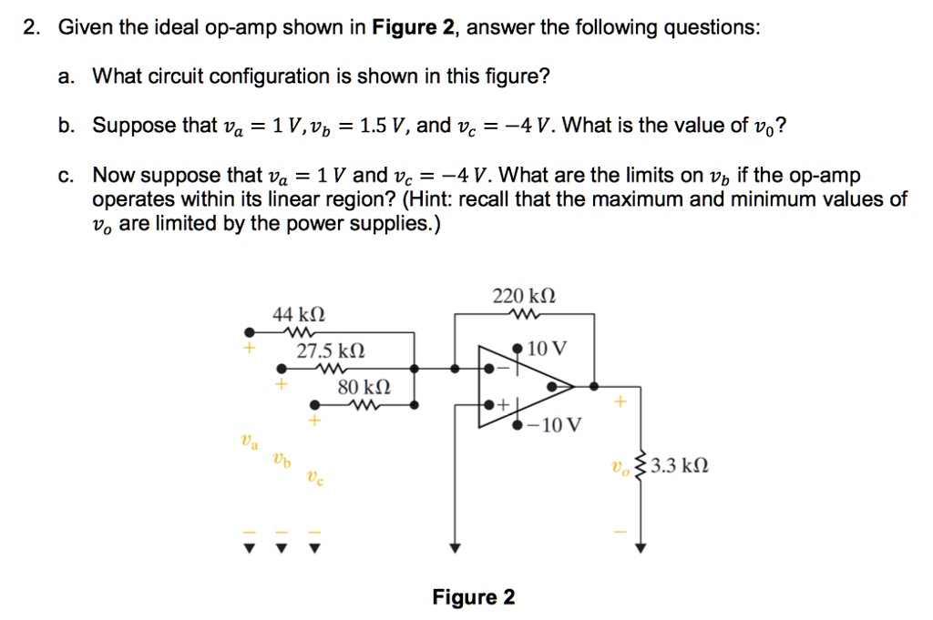 SOLVED: Given the ideal op-amp shown in Figure 2, answer the following questions: a. What ...