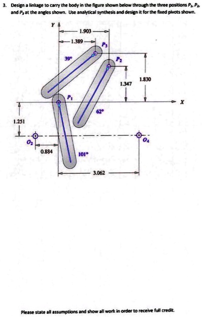3. Design a linkage to carry the body in the figure shown below through the three positions P1 ...