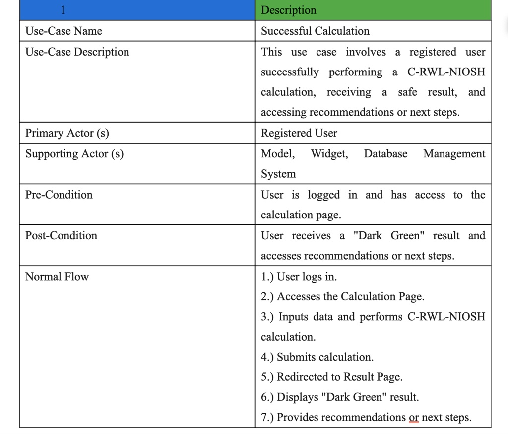 1 Use-Case Name Description Successful Calculation Use-Case Description This use case involves a ...