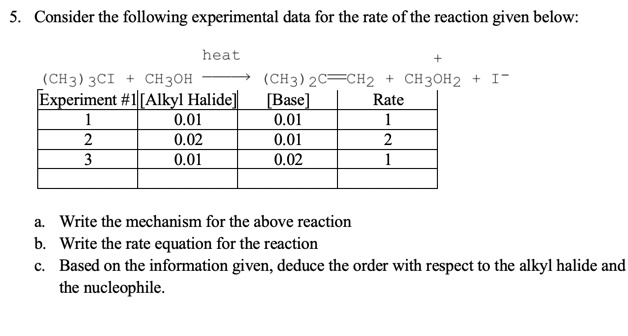 SOLVED: Consider the following experimental data for the rate of the reaction given below: heat ...