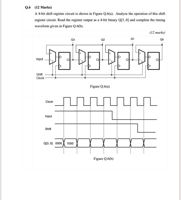 SOLVED: A 4-bit shift register circuit is shown in Figure Q.6(a). Analyze the operation of this ...