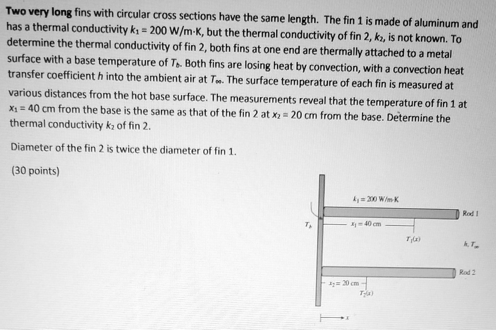 SOLVED: Two very long fins with circular cross sections have the same ...