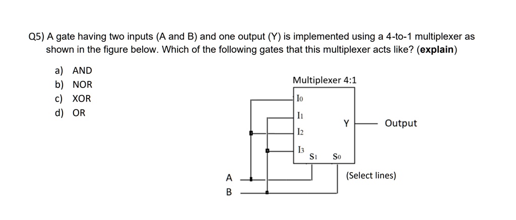 Q5) A gate having two inputs (A and B) and one output (Y) is implemented using a 4-to-1 ...