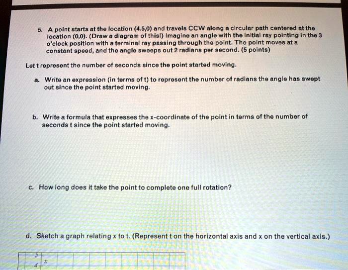 5. A point starts at the location (4.5,0) and travels CCW along a ...