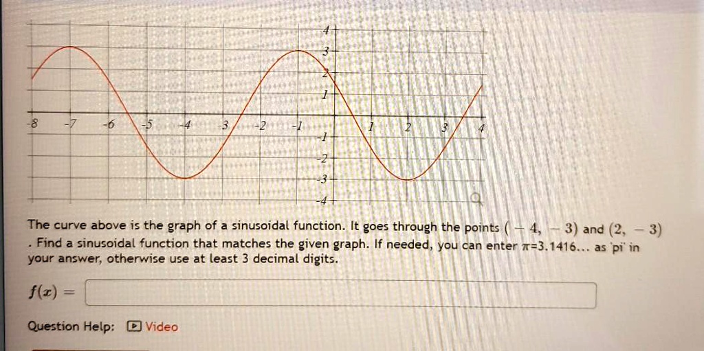 the curve above is the graph of a sinusoidal function it goes through ...