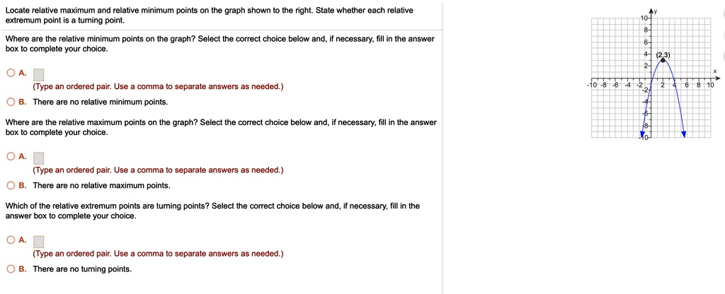 SOLVED: Locate relative maximum and relative minimum point; @ne point ...