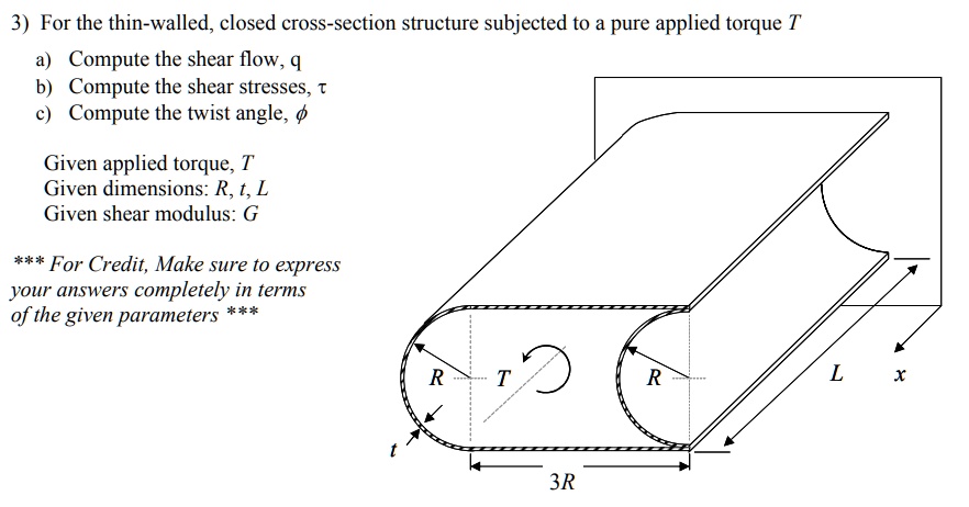SOLVED: For the thin-walled, closed cross-section structure subjected ...