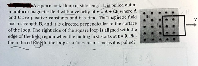 A square metal loop of side length L is pulled out of a uniform ...