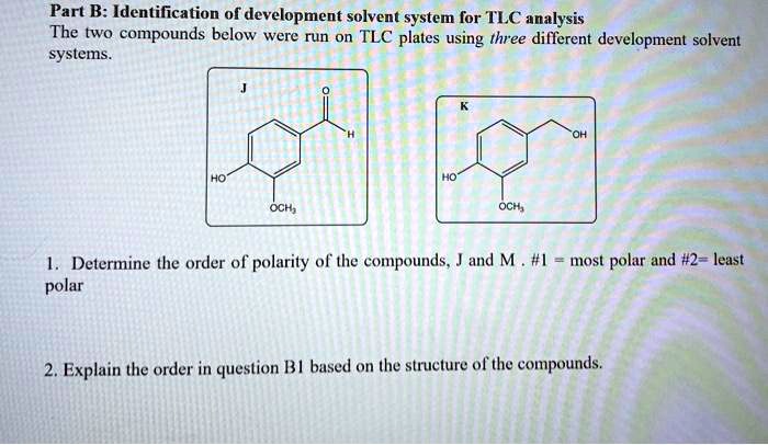 part b identification o development solvent system for tlc analysis the ...