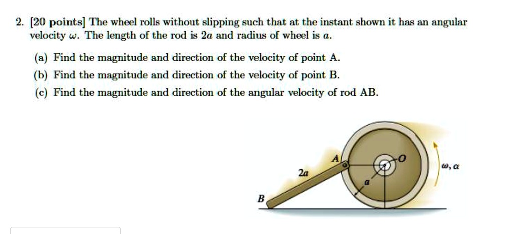 SOLVED: The wheel rolls without slipping such that at the instant shown, it has an angular ...