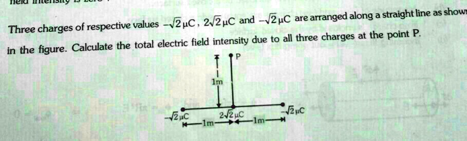Three charges of respective values -√(2)μ C, 2√(2)μ C and -√(2)μ C are ...