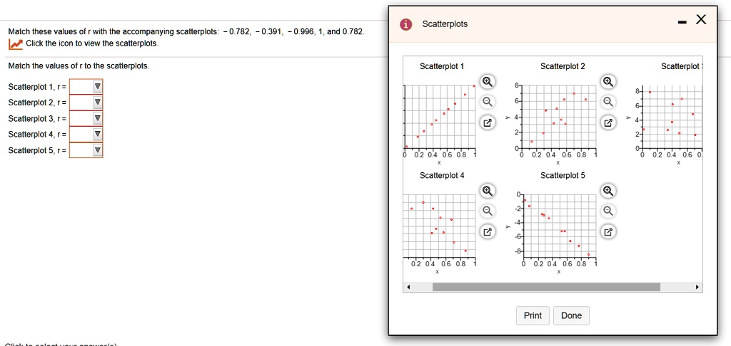 scatterplots match these values of r with the accompanying scatterplots ...