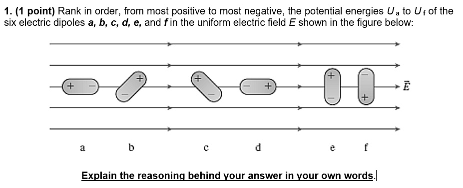 1. (1 point) Rank in order, from most positive to most negative, the ...