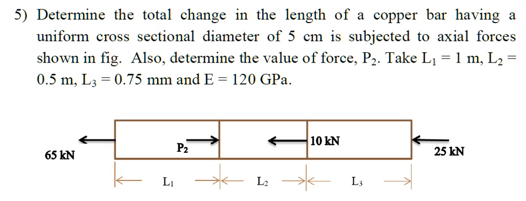5) Determine the total change in the length of a copper bar having a ...