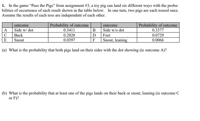 in the gare pass the pigs from assignment 3 toy pig can land six ...
