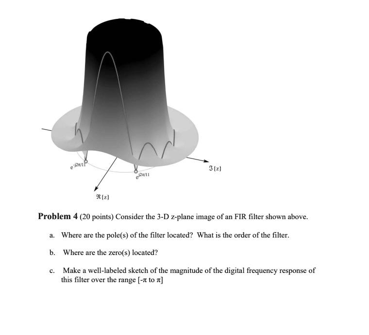 3z 9rz problem 4 20 points consider the 3 d z plane image of an fir ... 3z 9rz problem 4 20 points consider the 3 d z plane image of an fir ...