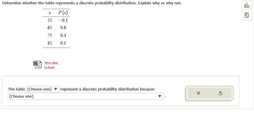 determine whether the table represents discrete probability distribution explain why or why not ...