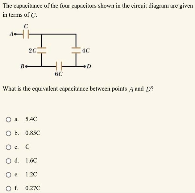 The capacitance of the four capacitors shown in the circuit diagram are ...