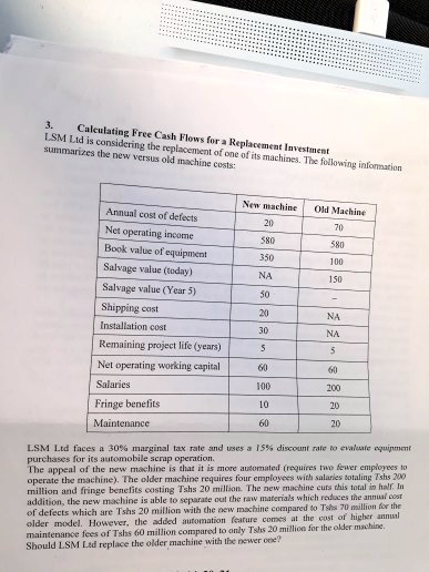 [GET ANSWER] 3. Calculating Free Cash Flows for a Replacement ...