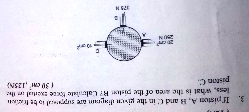 SOLVED: If pistons A, B, and C in the given diagram are supposed to be ...