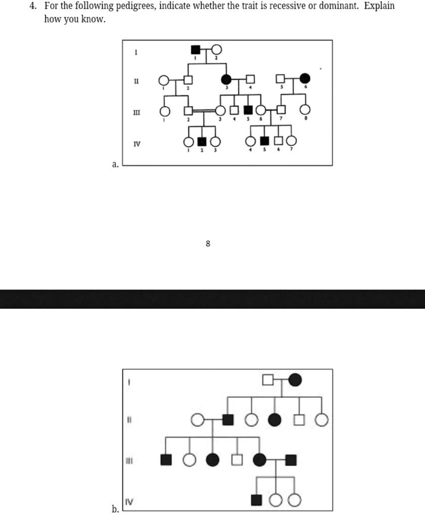 SOLVED: For the following pedigrees, indicate whether the trait is ... SOLVED: For the following pedigrees, indicate whether the trait is ...