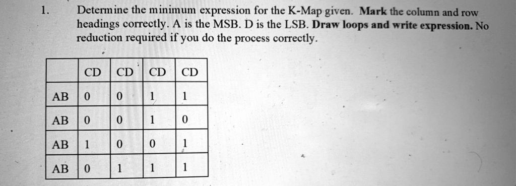 SOLVED: 1. Determine the minimum expression for the K-Map given. Mark the column and row ...