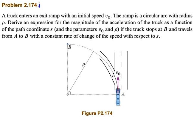 Problem 2.174 A truck enters an exit ramp with an initial speed v0. The ...