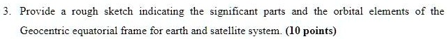 SOLVED: Provide rough sketch indicating the significant parts and the ...