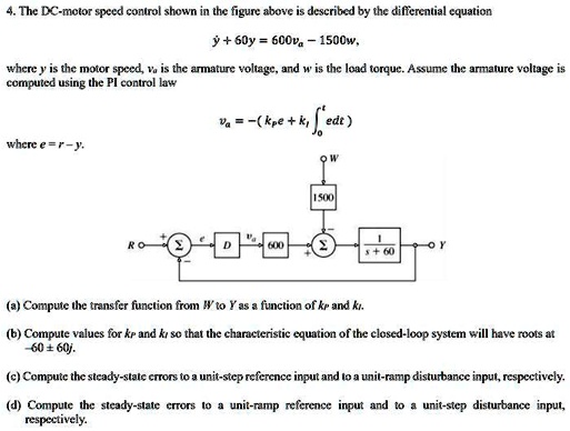SOLVED: The DC-motor speed control shown in the figure above is ...