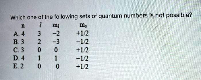 SOLVED: Which one of the following sets of quantum numbers is not possible? m; A 4 3 +1n2 B. 3 1 ...