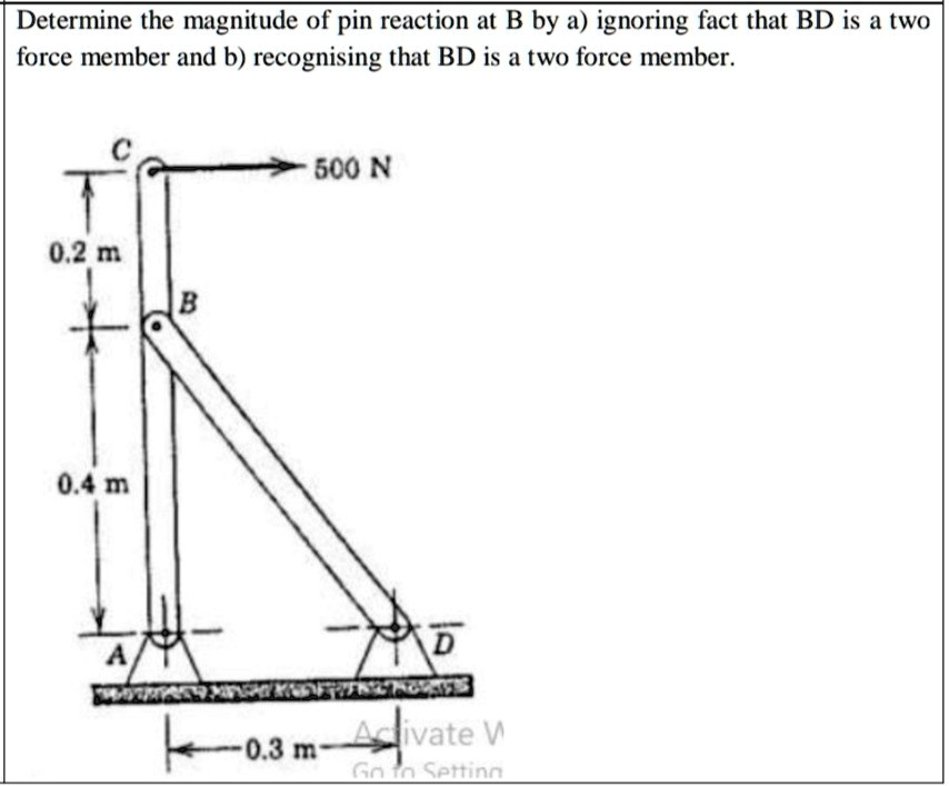 solve in detail with fbd for both part a and b determine the magnitude ...