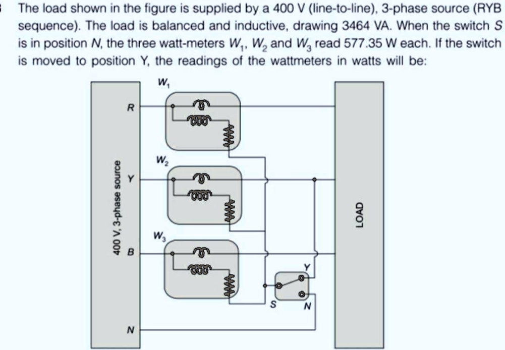 SOLVED: The load shown in the figure is supplied by a 400 V (line-to-line) , 3-phase source (RYB ...