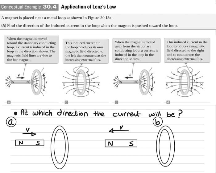 Example Of Lenz's Law