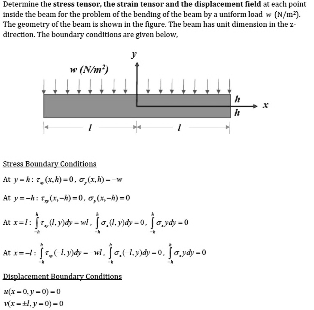 [GET ANSWER] determine the stress tensorthe strain tensor and the displacement field at each ...