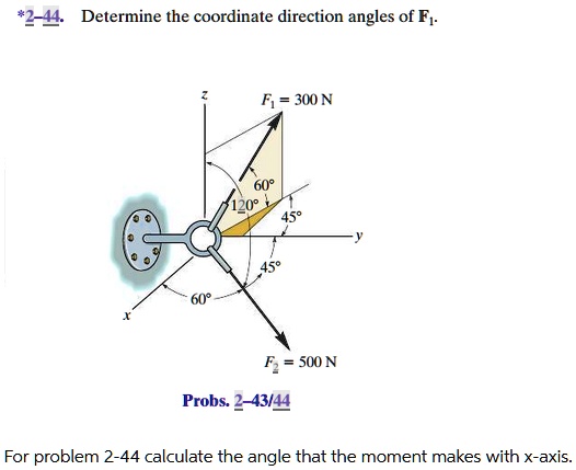 *2-44. Determine the coordinate direction angles of F1. F1 = 300 N F2 ...
