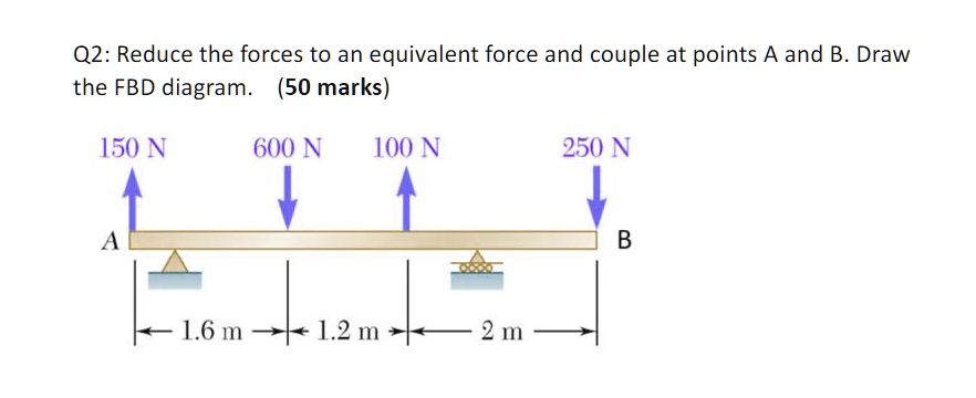 reduce the forces to an equivalent force and couple at points a and b ...