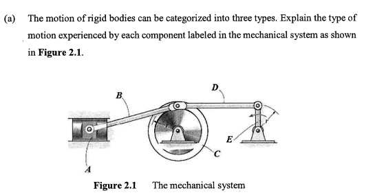 SOLVED: (a) The motion of rigid bodies can be categorized into three ...