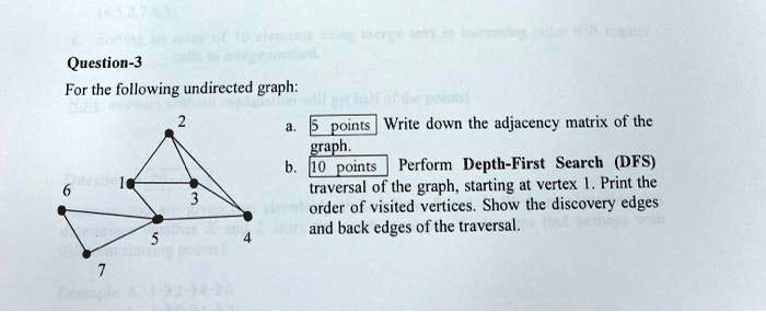 SOLVED: Question 3: For the following undirected graph, write down the ... SOLVED: Question 3: For the following undirected graph, write down the ...
