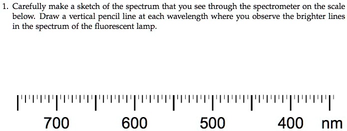 SOLVED: Carefully make a sketch of the spectrum that you see through ...