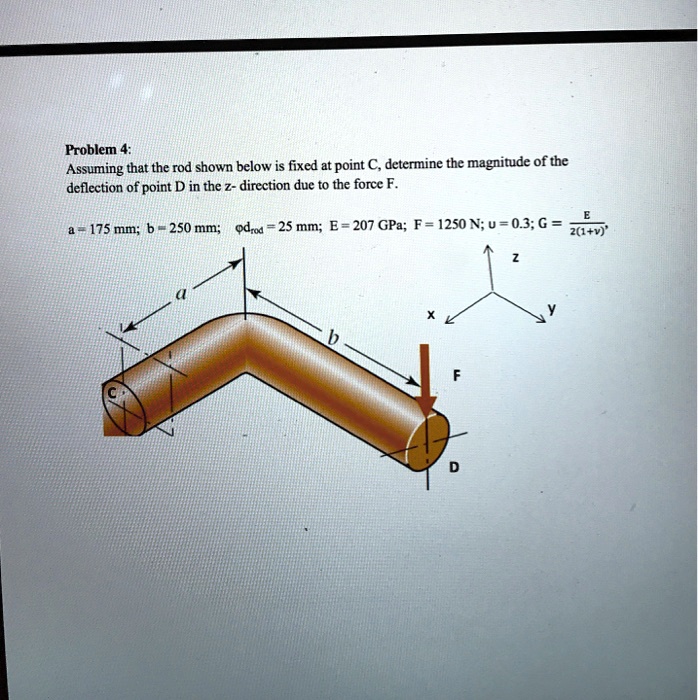 problem4 assuming that the rod shown below is fixed at point cdetermine ...