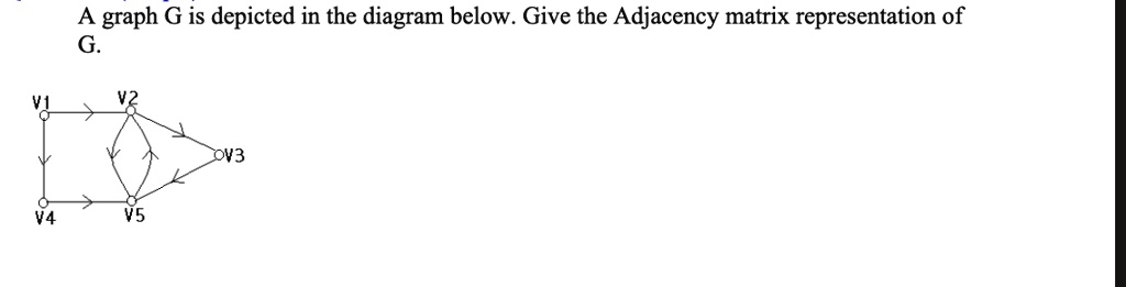 SOLVED: A graph G is depicted in the diagram below. Give the Adjacency matrix representation of ...
