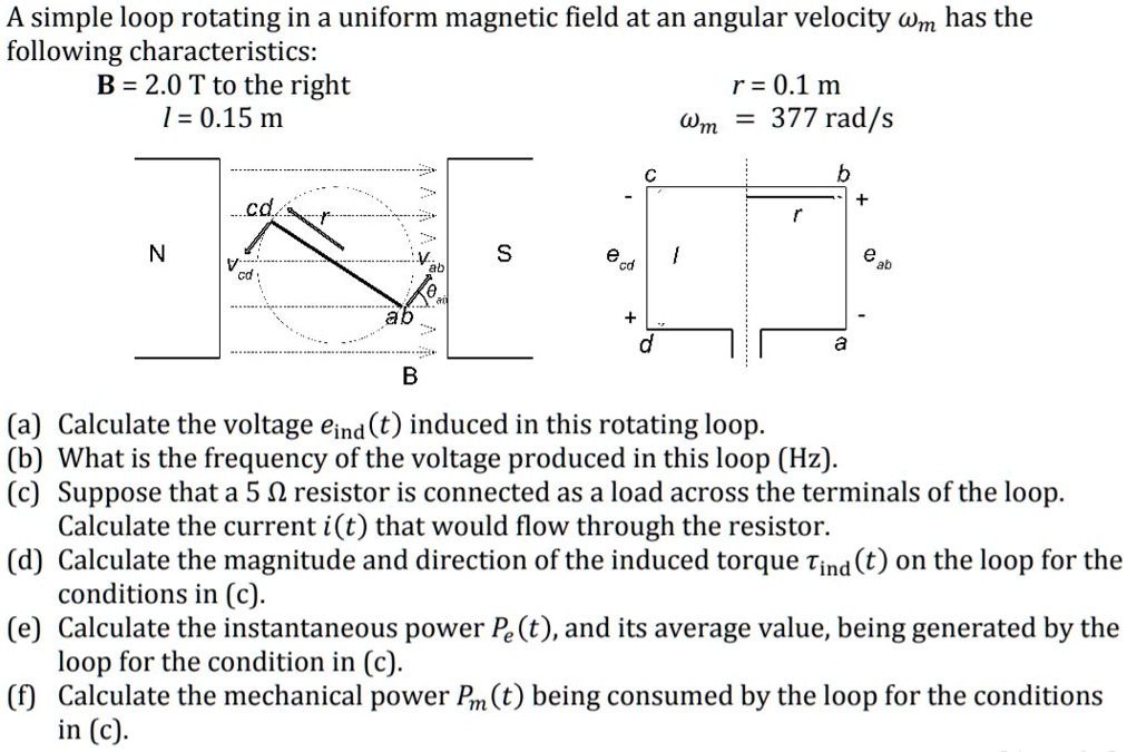 SOLVED: A simple loop rotating in a uniform magnetic field at an ... SOLVED: A simple loop rotating in a uniform magnetic field at an ...