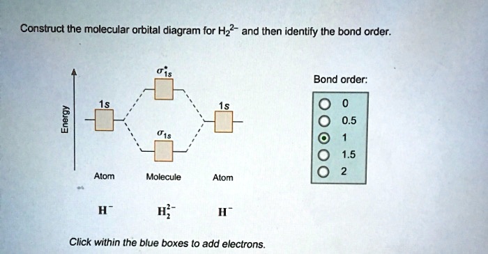 SOLVED: Construct the molecular orbital diagram for Hz? - and then identify the bond order. Bond ...