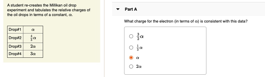 a student re creates the millikan oil drop experiment and tabulates the ...