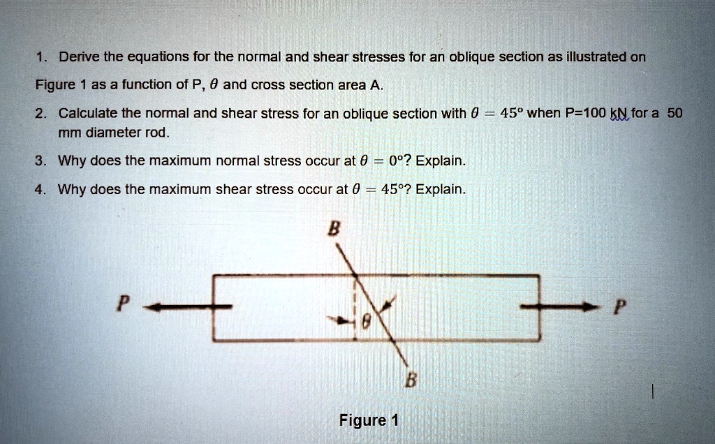 SOLVED: Derive the equations for the normal and shear stresses for an ...