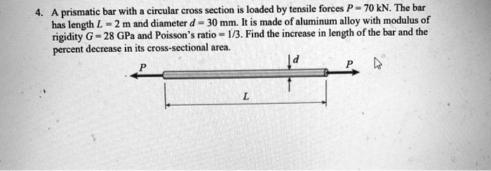 4. A prismatic bar with a circular cross section is loaded by tensile ...