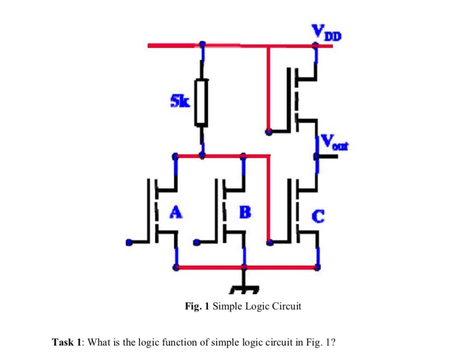 VDD Sk Vout A B C Fig. 1 Simple Logic Circuit Task 1: What is the logic ...