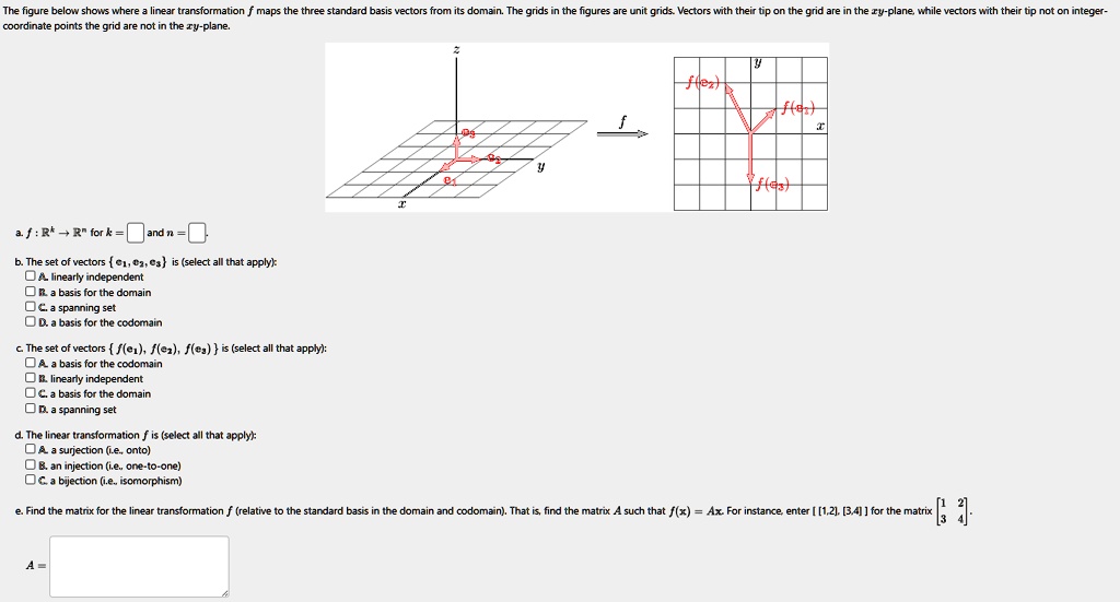 the figure below shows where a linear transformation f maps the three ...