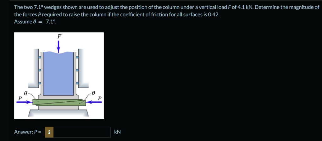 the two 71 wedges shown are used to adjust the position of the column ...