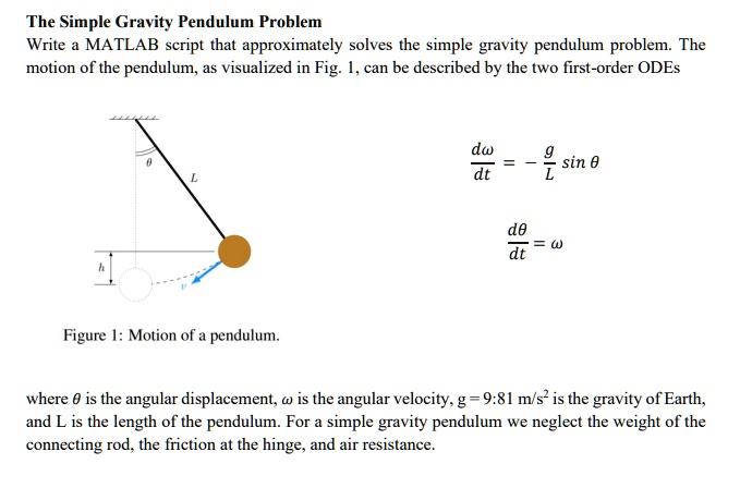 Solved The Simple Gravity Pendulum Problem Write Matlab Script That Approximately Solves The